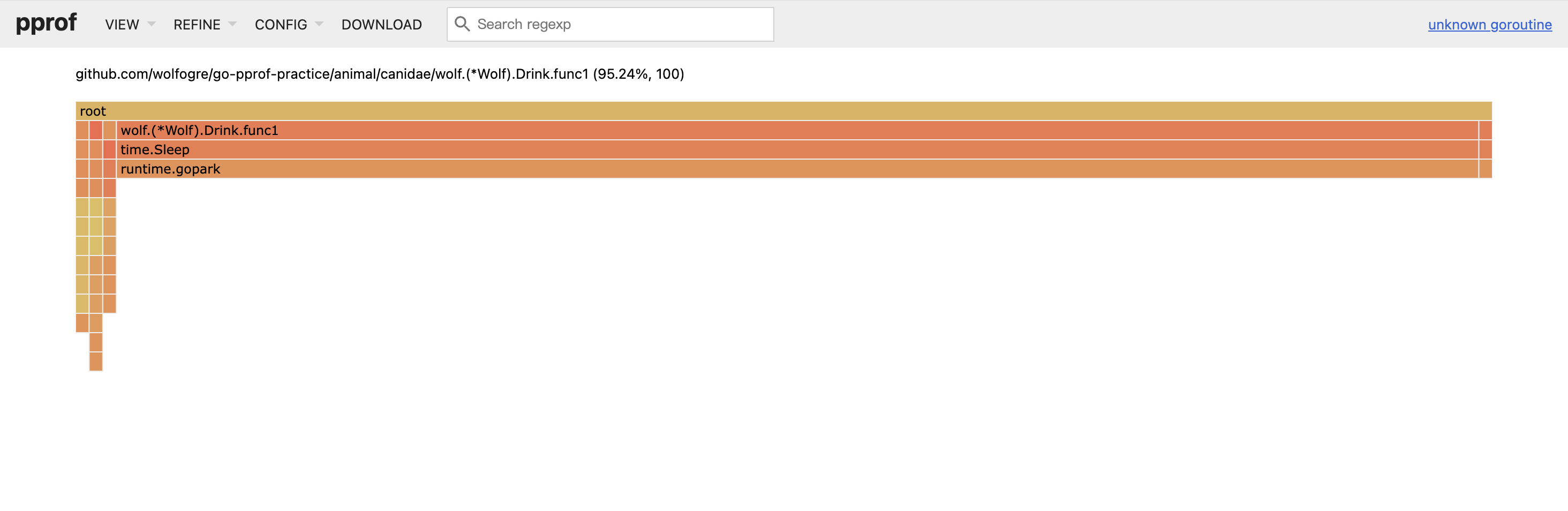 Go性能分析工具 | Farmer